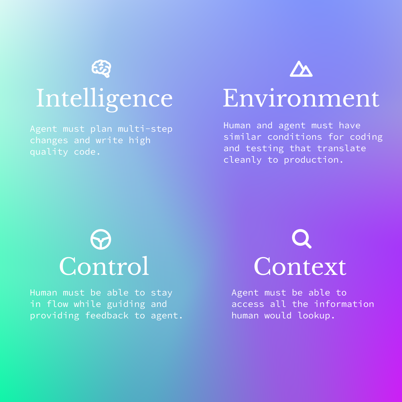 Ref - Context for your coding agent